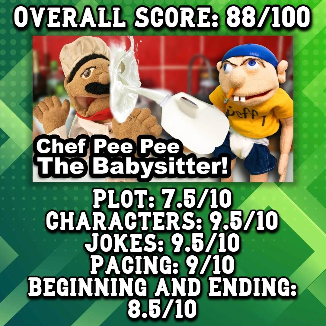 Complex Review: Chef Pee Pee the Babysitter | Fandom