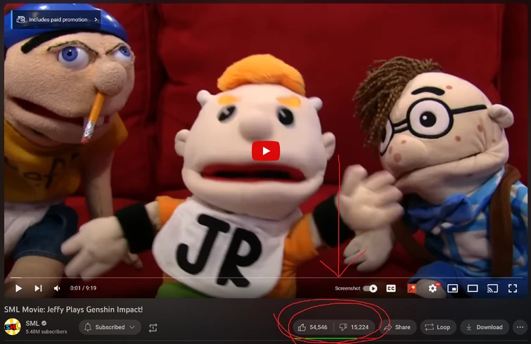 Most disliked SML video ever? | Fandom