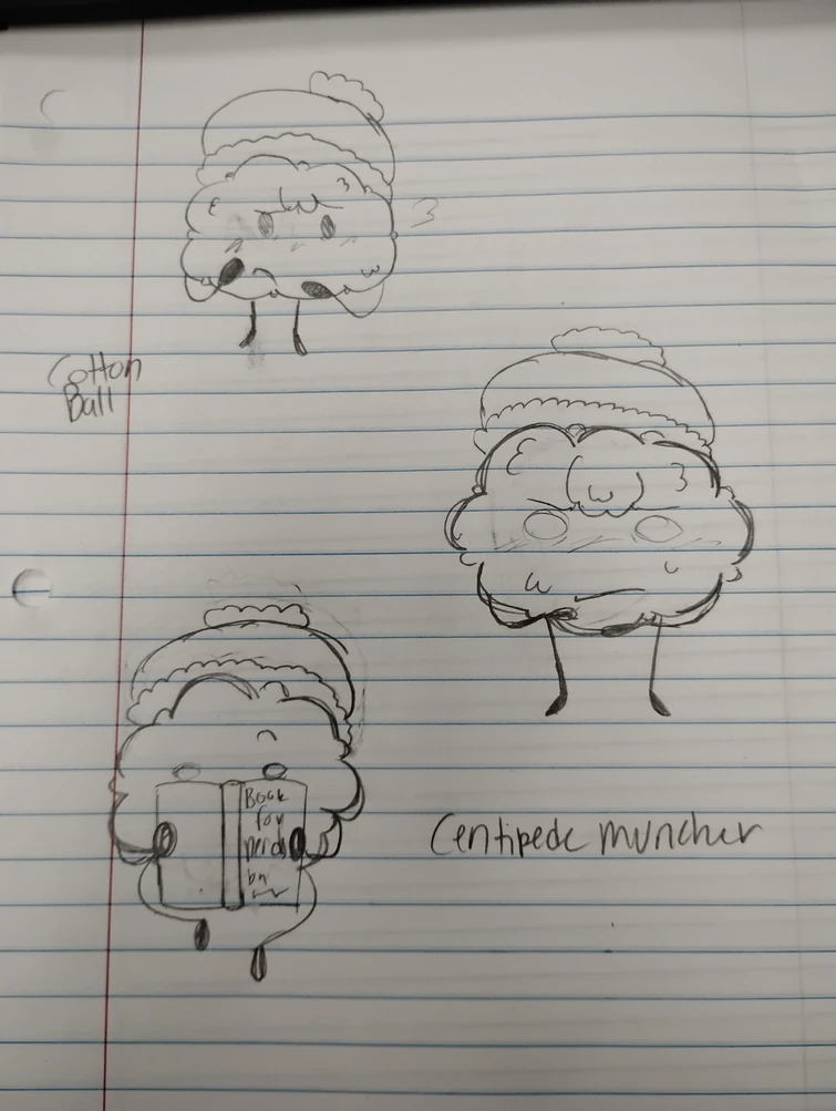 hello object show community !! have my osoc | Fandom