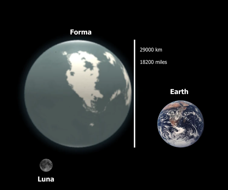 more accurate map of forma (8k) | Fandom