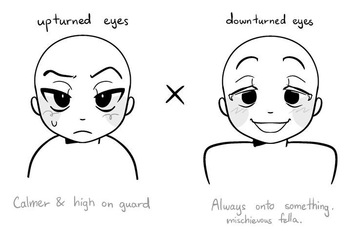 Azuretime according to me | Fandom