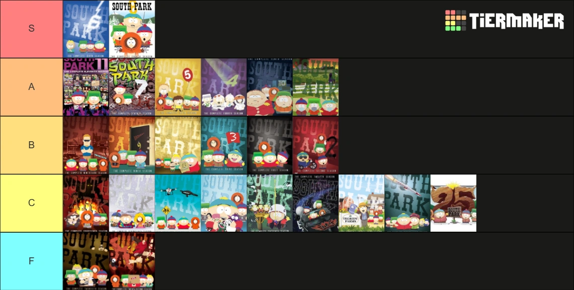 Seasons tier list (updated) | Fandom