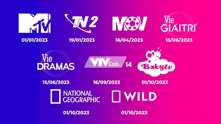 Discuss Everything About Wikia Logos | Fandom
