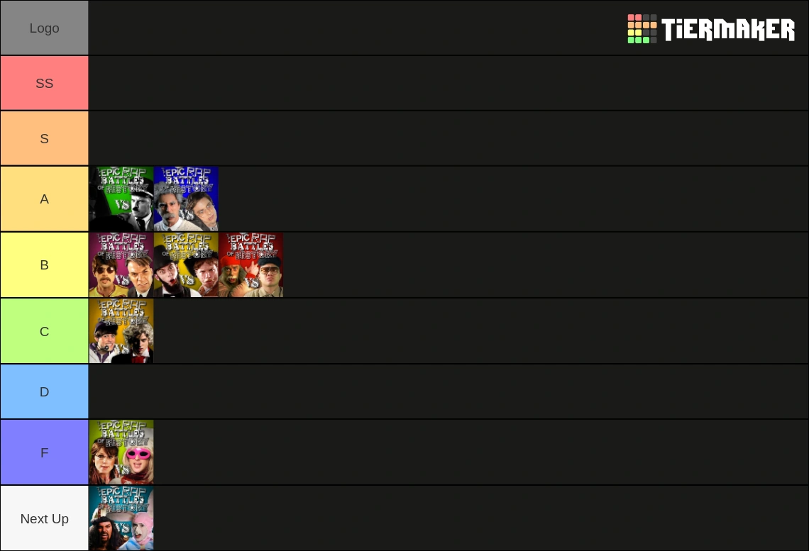 erb tier list but you decide | Fandom