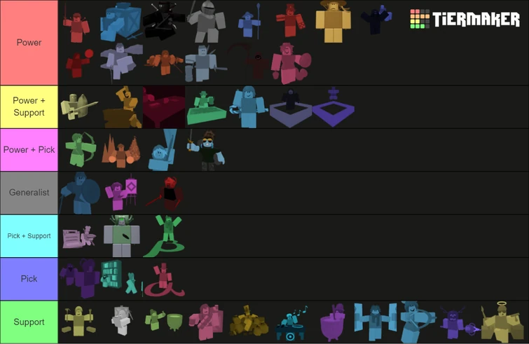 I reclassified the classes from tf2- i mean rgd | Fandom