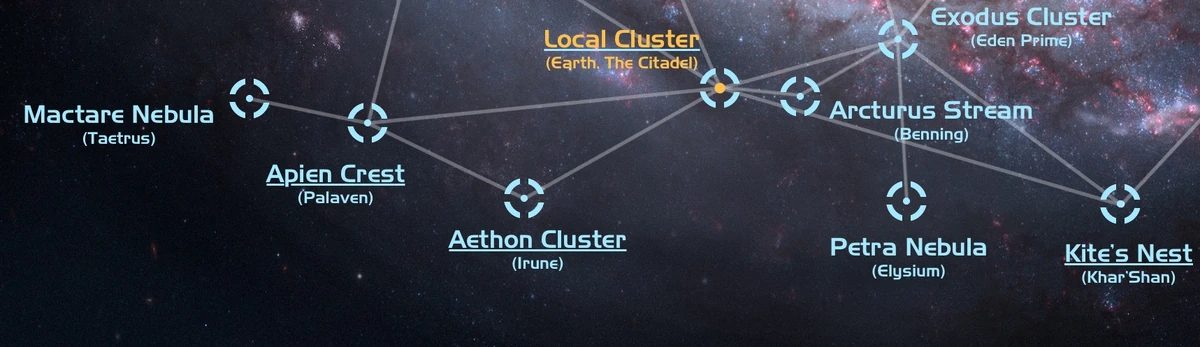 Aethon Cluster | Cerberus Daily News Wiki | Fandom