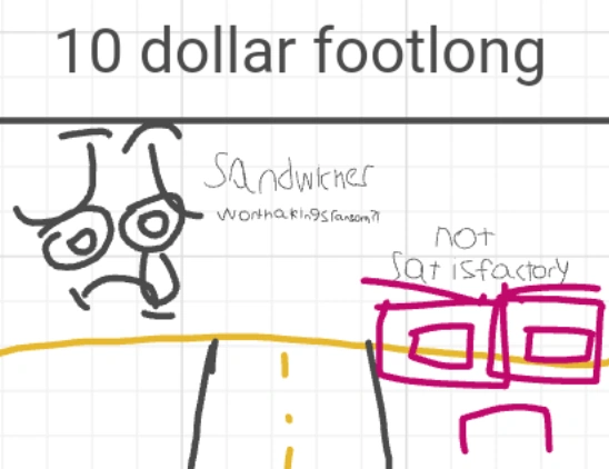 NOT SATISFACTORY! | Fandom