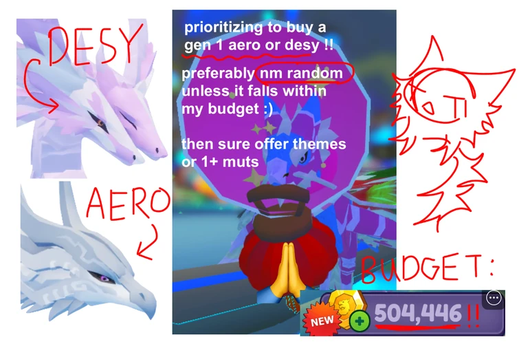 Discuss Everything About Dragon Adventures Wiki | Fandom