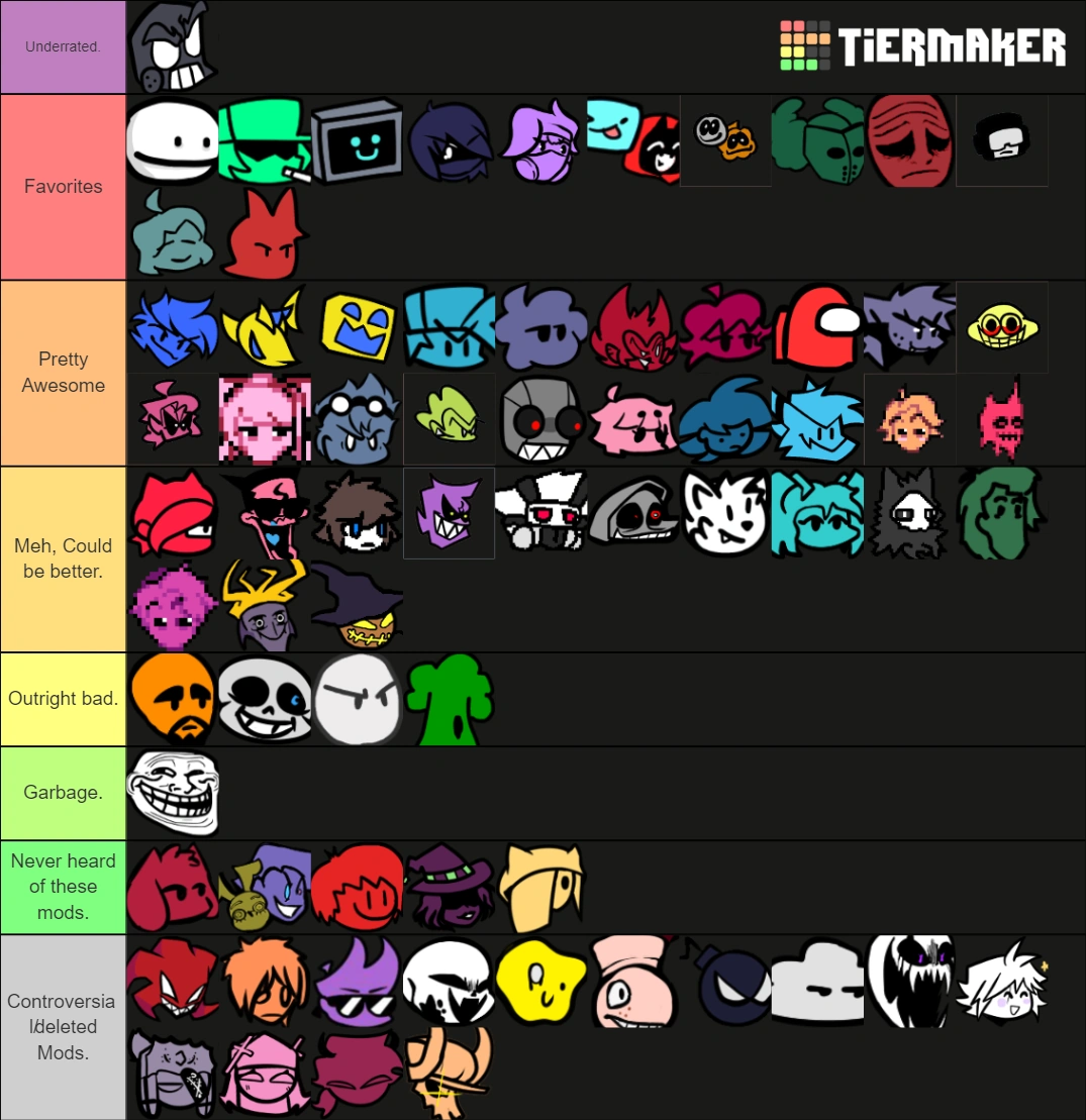 my fnf mod tier list | Fandom