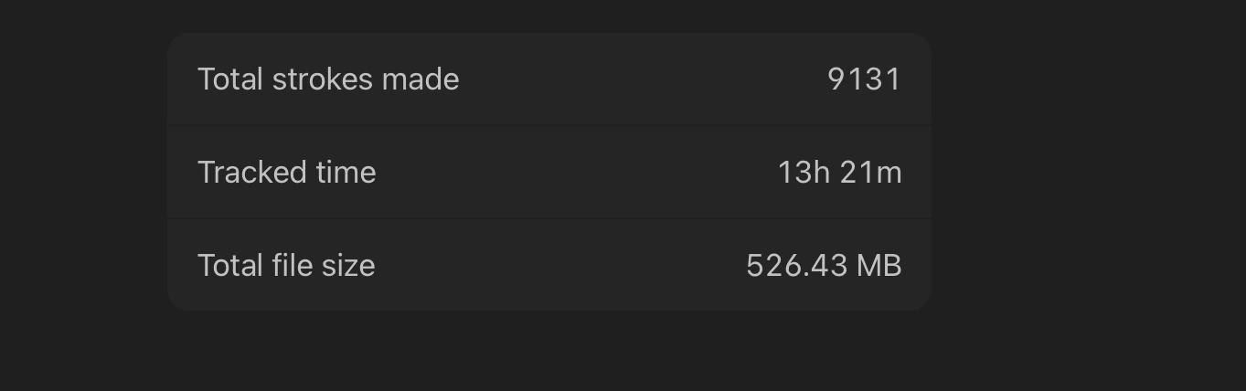 IM NOT EVEN DONE RENDERING | Fandom