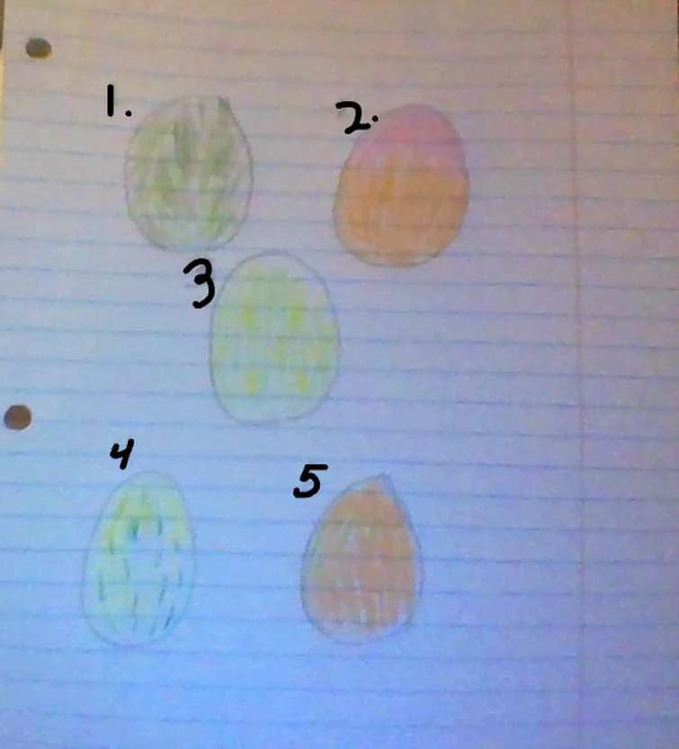 Wings Of Fire Adopts! FREE! | Fandom