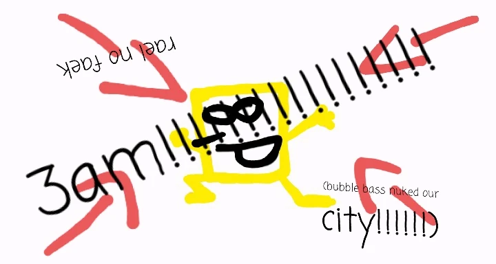 3AM clickbait videos portrayed by SpunchBub: | Fandom