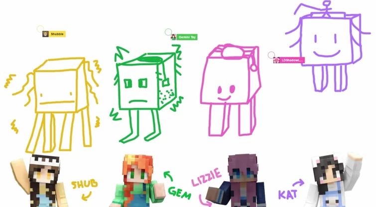 Who is the best artist? | Fandom