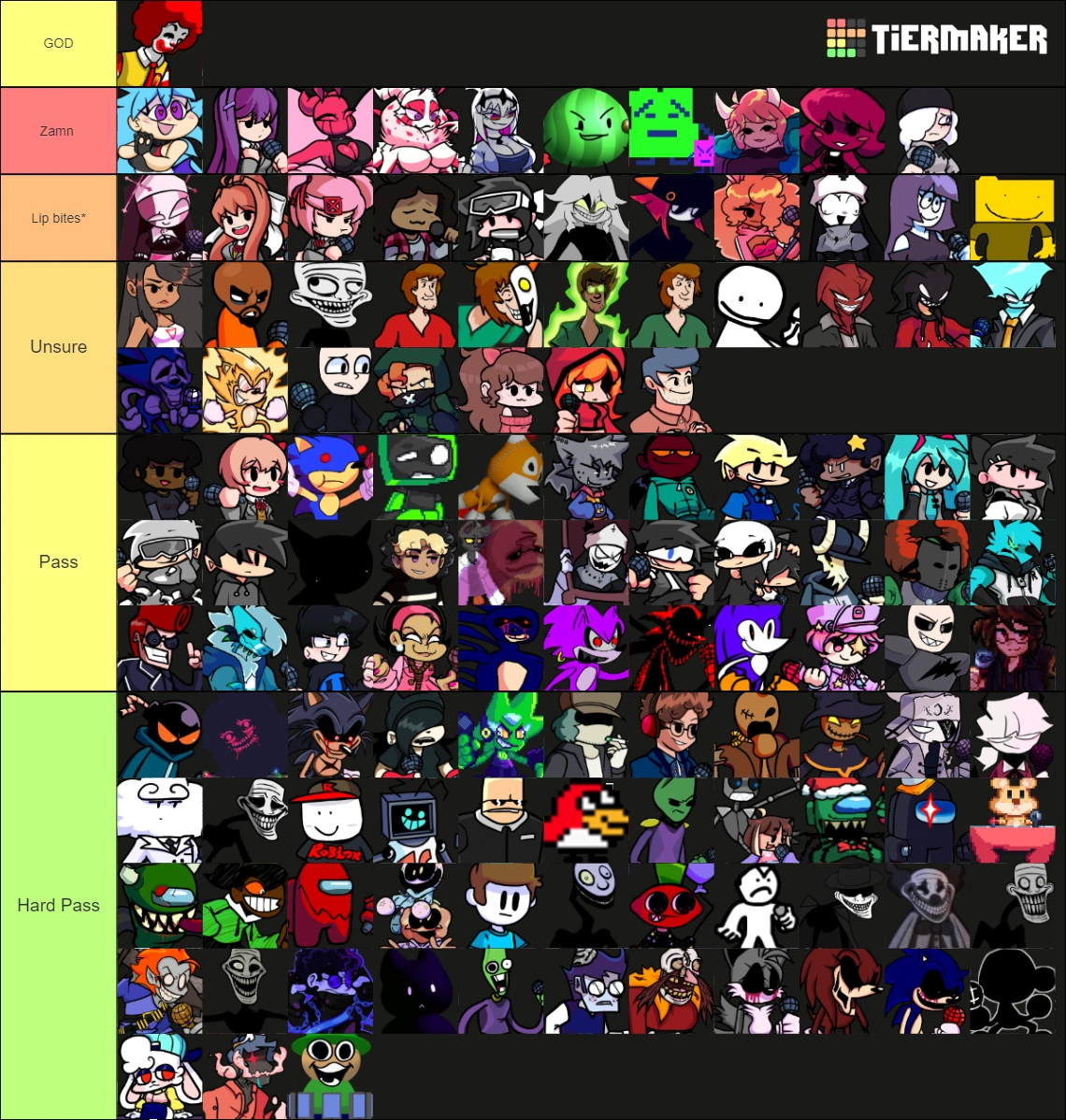 FnF um... Zamn or pass | Fandom