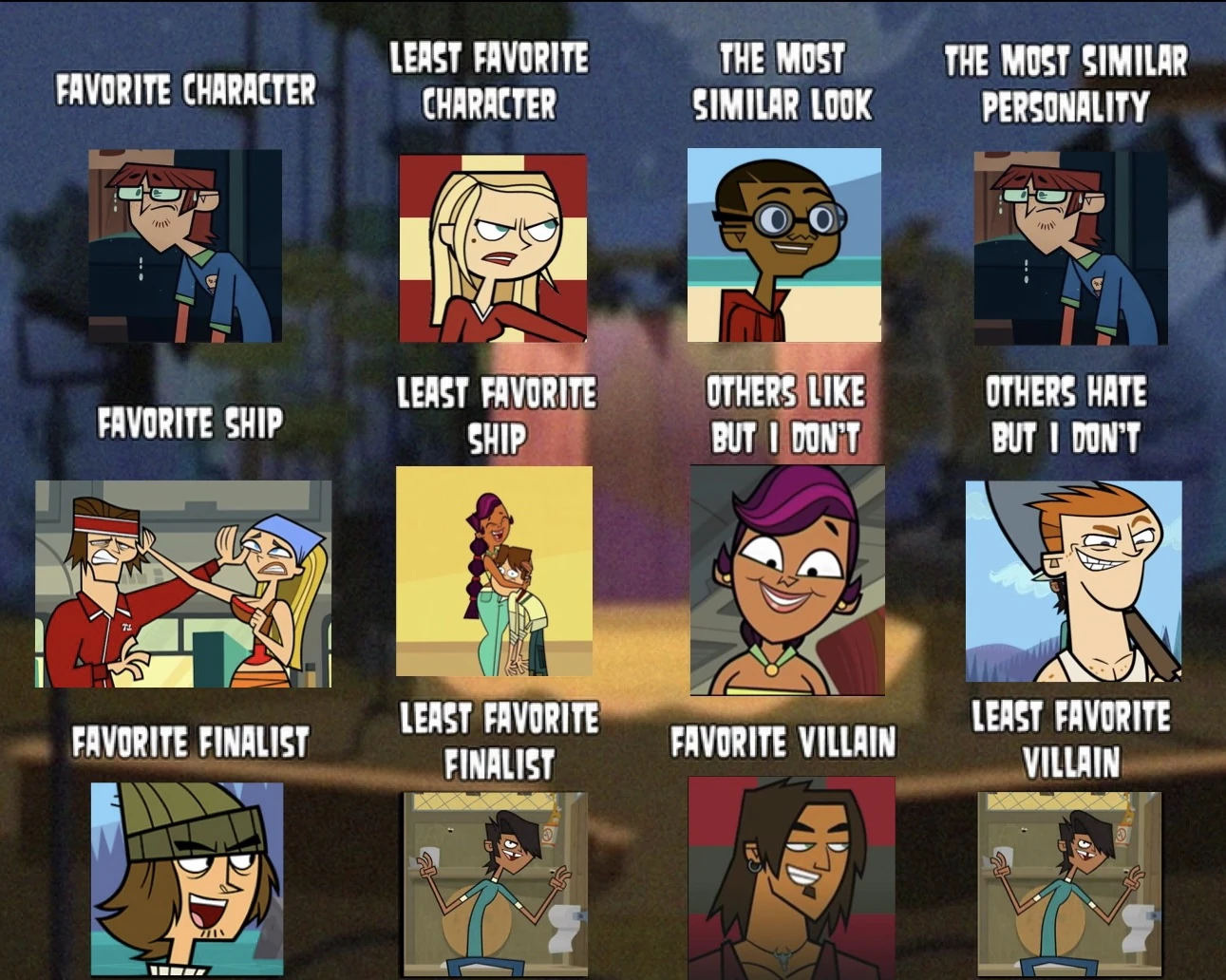 Decided to do one of these | Fandom