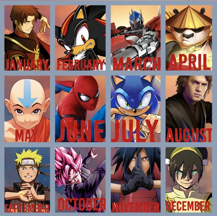 My Favorite Character you get is based on your birthday month | Fandom