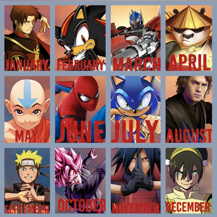 My Favorite Character you get is based on your birthday month | Fandom