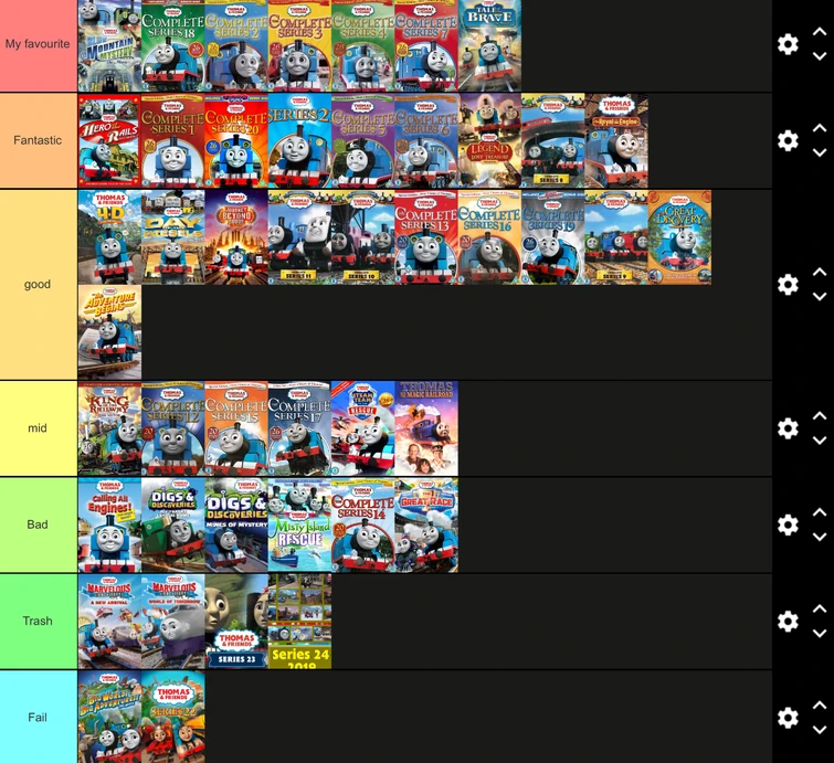 Every Season/Special/Double Length Episode Ranked | Fandom