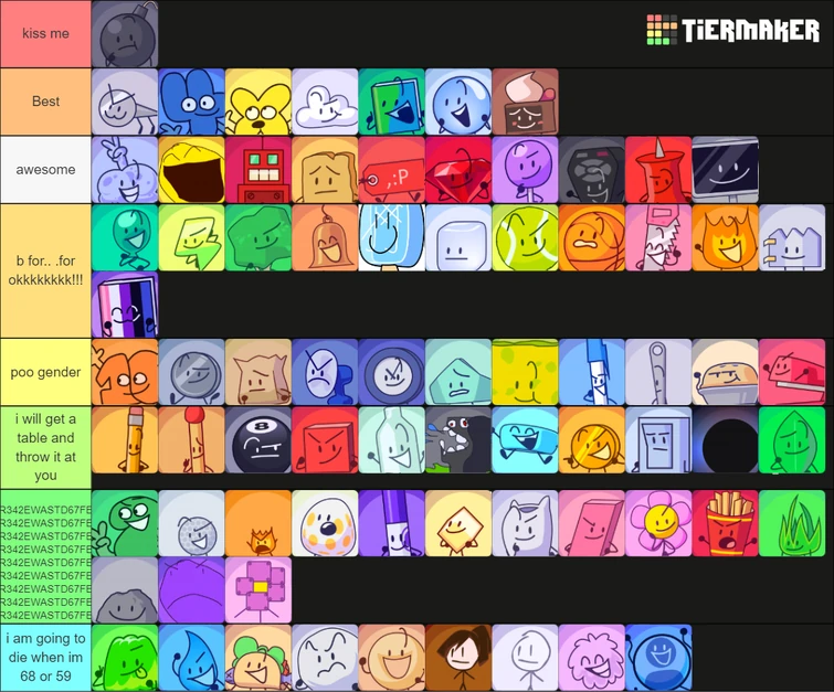bfdi tier list | Fandom