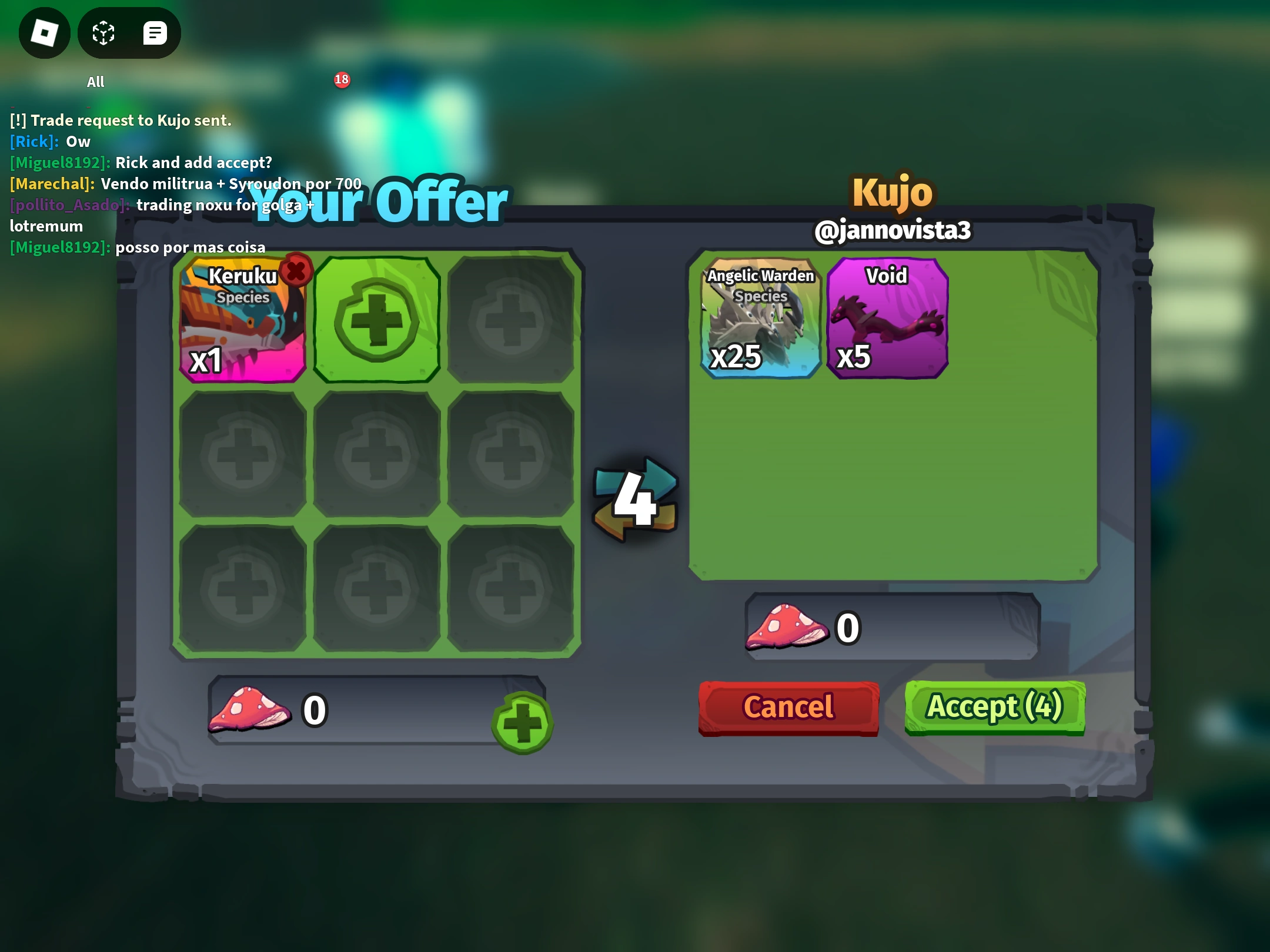 The grind never ends | Fandom