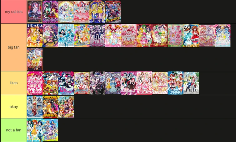 Discuss Everything About Pretty Cure Wiki | Fandom