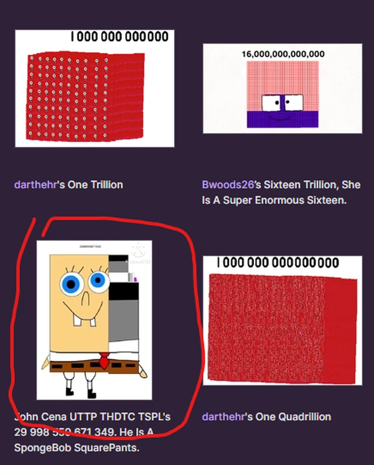 What are the episodes of numberblocks? (Wrong answers only) | Fandom