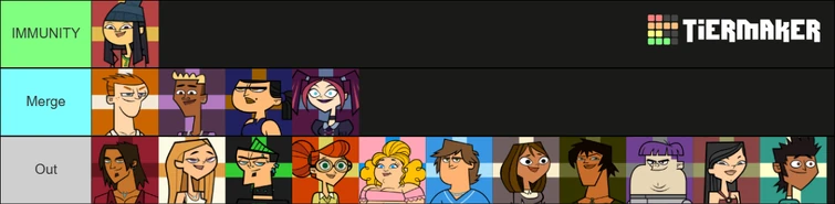 Total Drama Villains VV Ep. 10 (Part 2) | Fandom