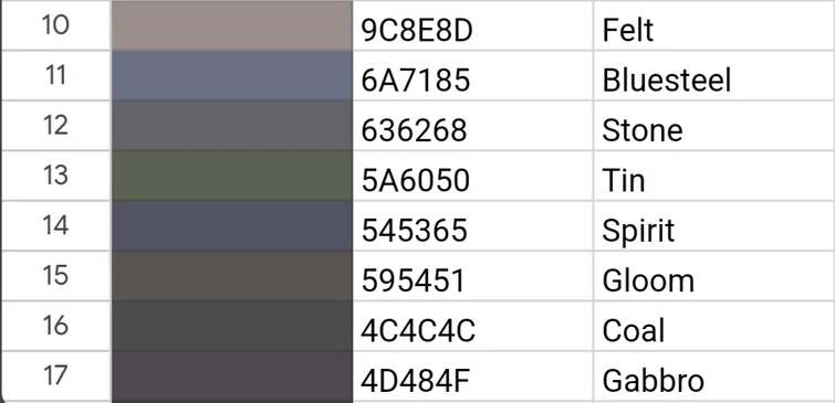 zawg chat name a theme that doesn't include any colours on either end ...