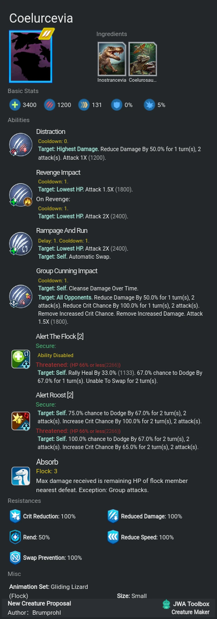 Random Rare Hybrids | Fandom