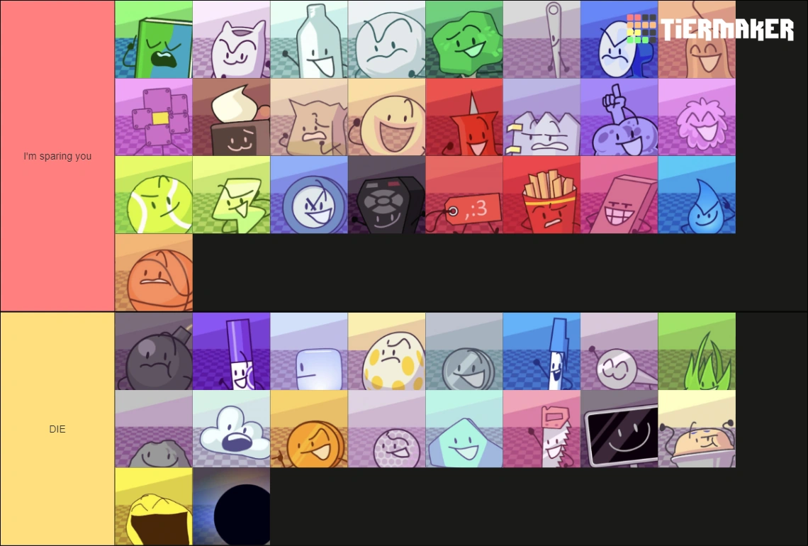 Bfb death tier list | Fandom