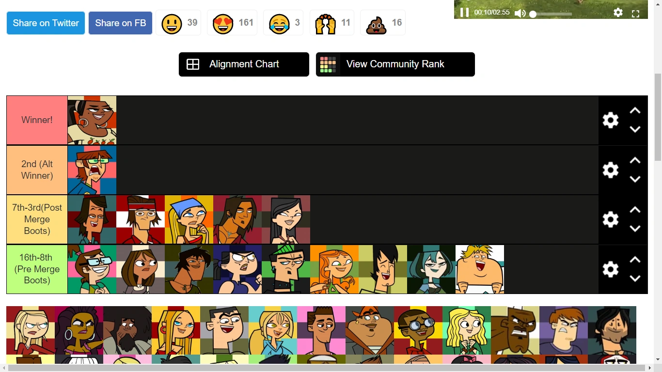 A My Way I did with Some of the Gen 1 Characters | Fandom