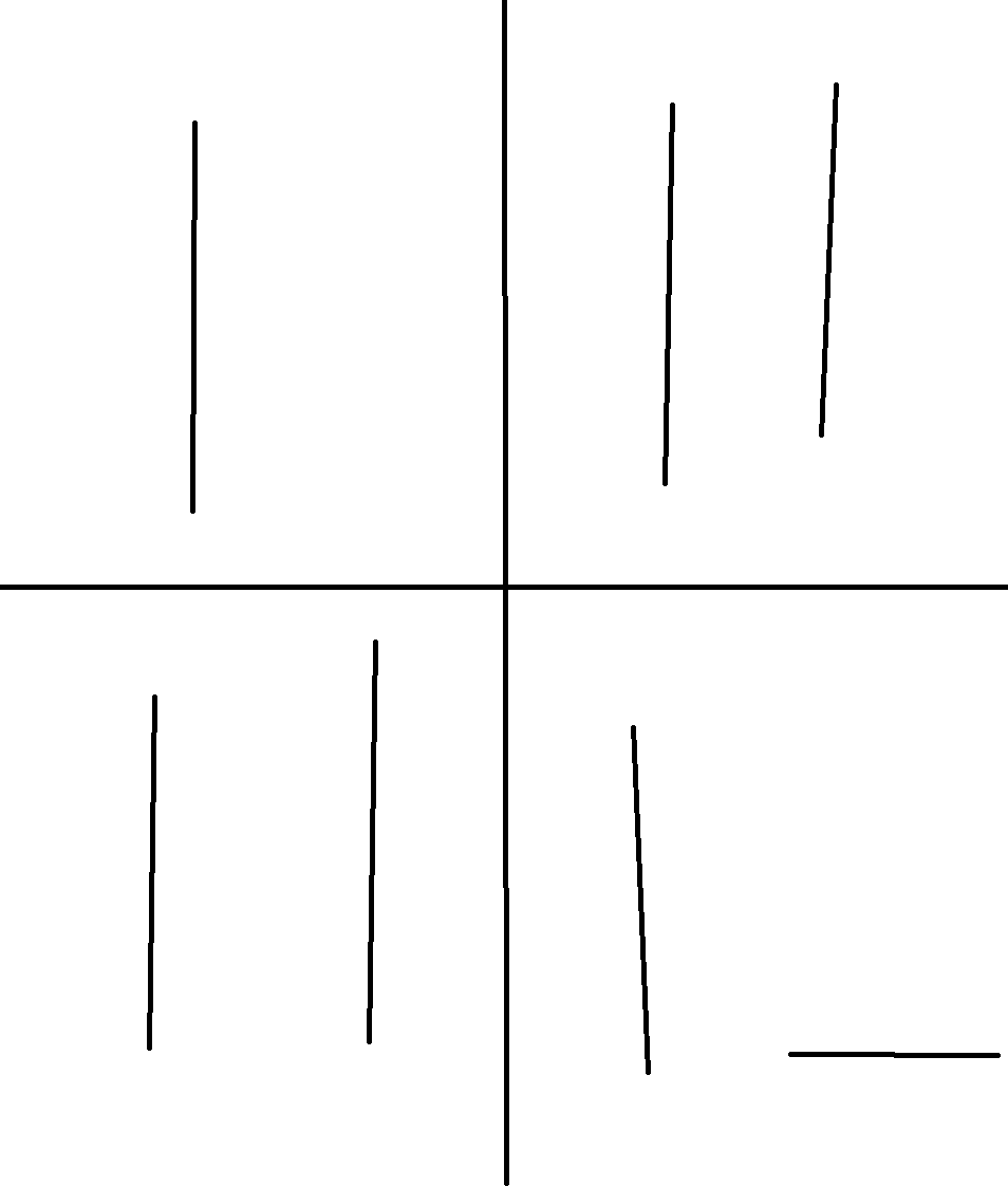 this is the ms paint line feature | Fandom