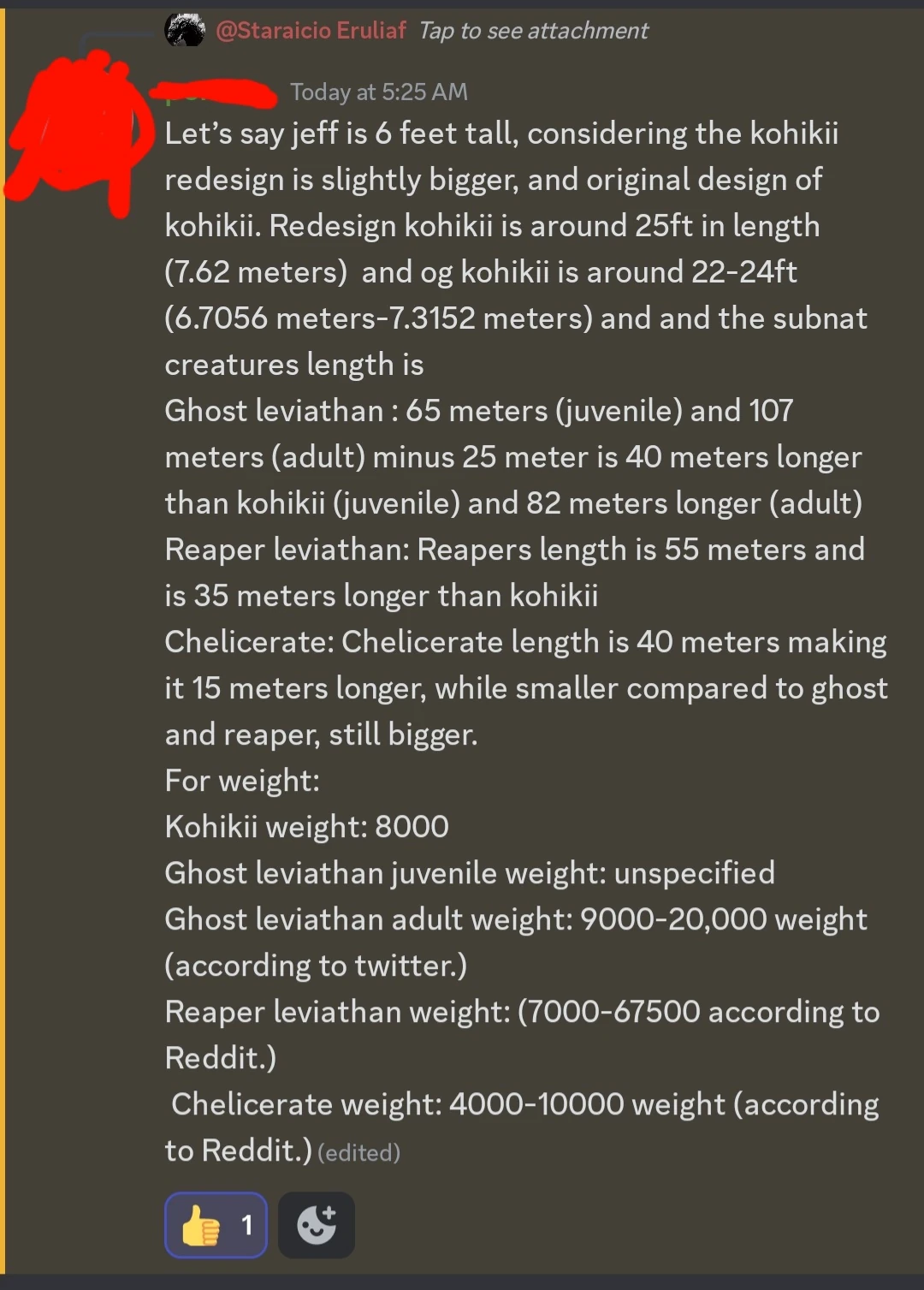 For those who have been participating in the cos vs subnautica poll ...