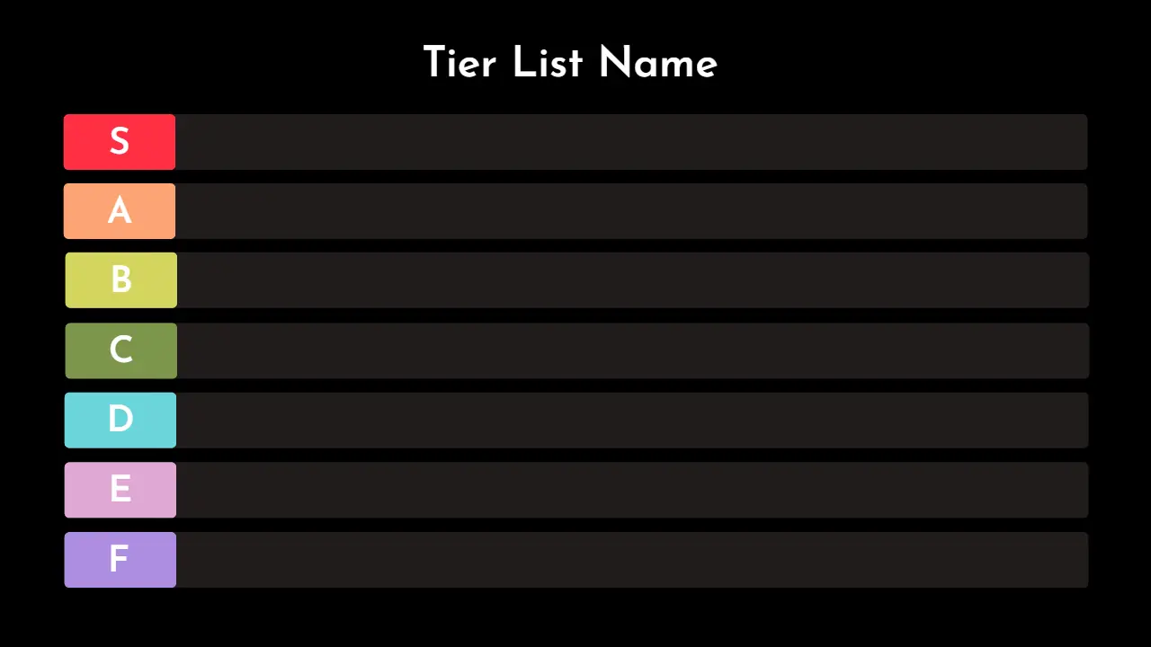 S Tier Sonic characters | Fandom