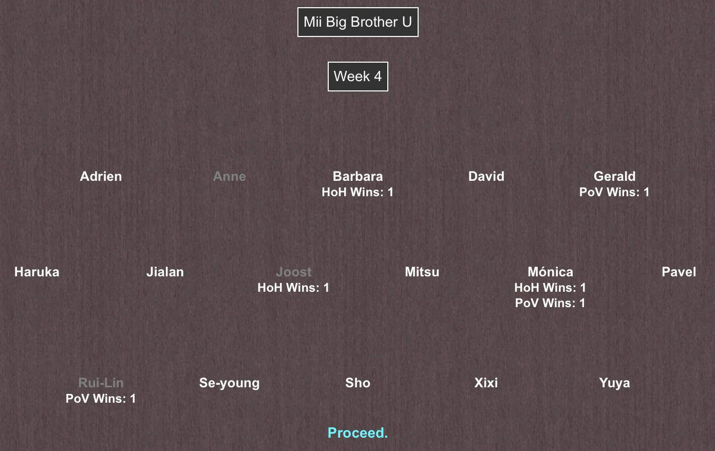 Mii Big Brother U: Week 4 | Fandom