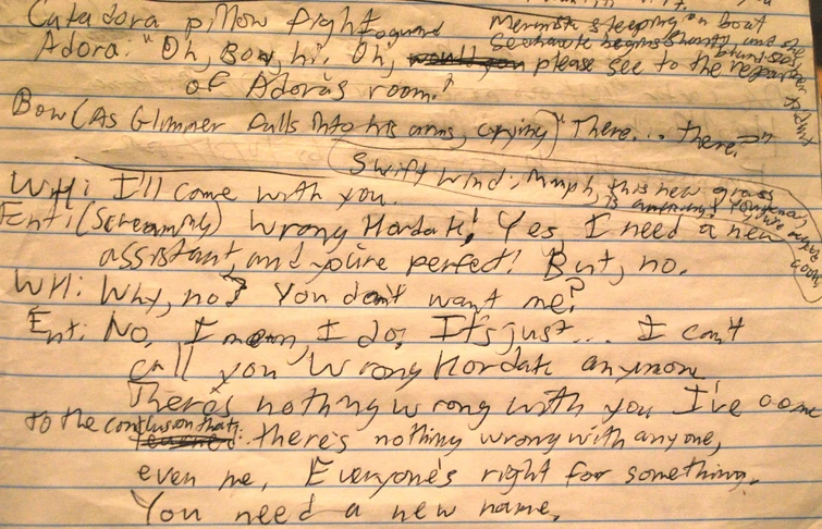 My Fanfic notes: Behind The Scenes! | Fandom