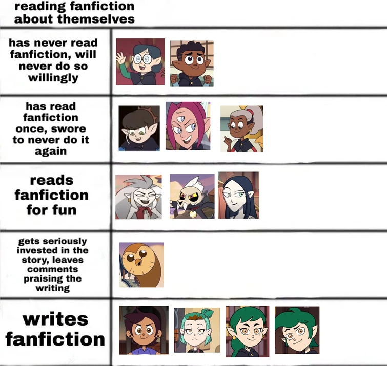 some memes | Fandom
