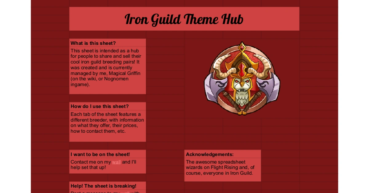 Iron Guild Theme Hub | Fandom