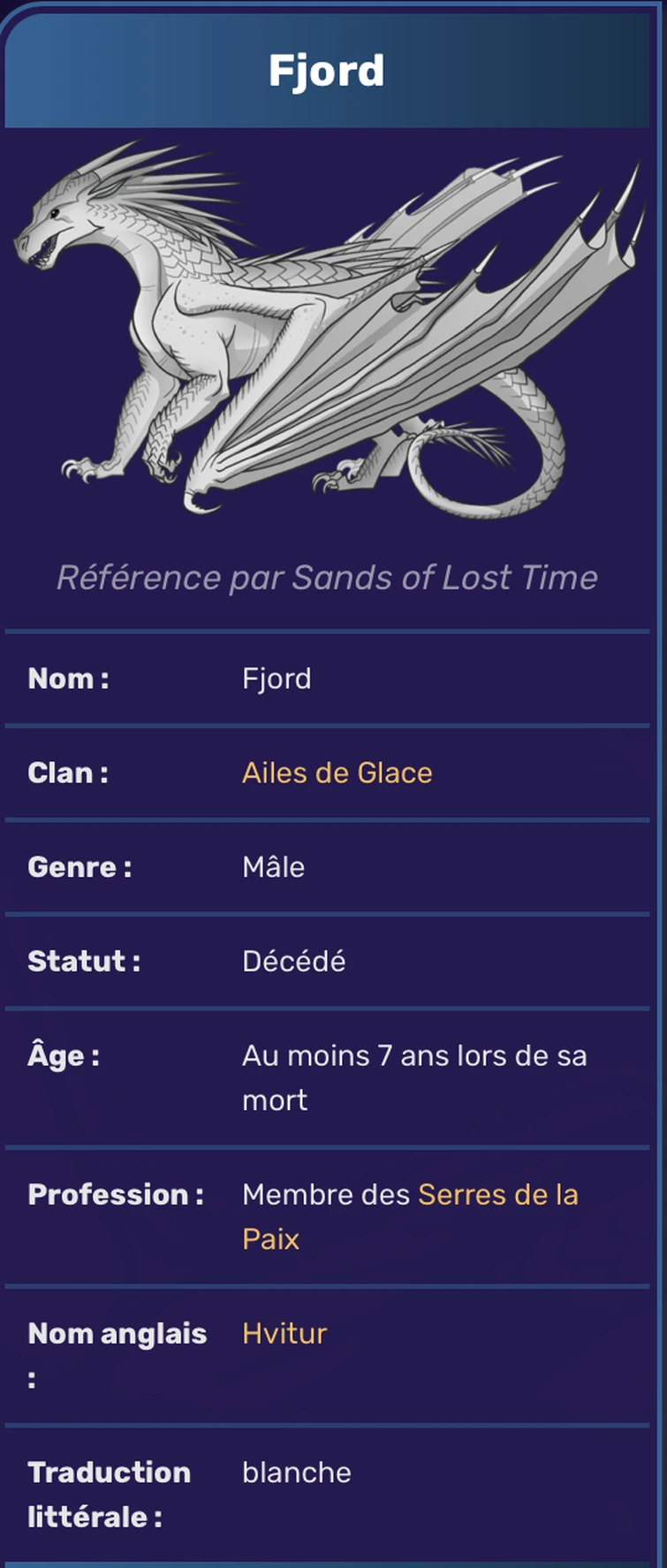 WoF characters’ secret names | Fandom