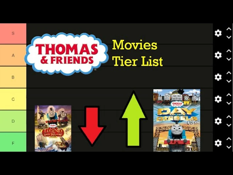 I love this ranking of the movies, it’s great to see someone phrase MIR | Fandom