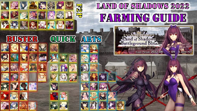 FGO NA – Land of Shadows Battleground Blitz – Lotto Farming Guide | Fandom