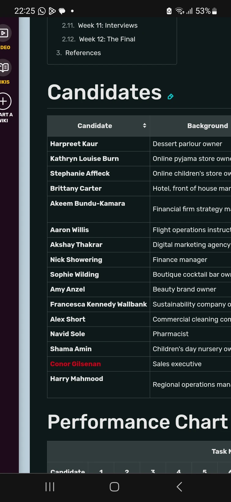 Regarding the records and statistics. | Fandom