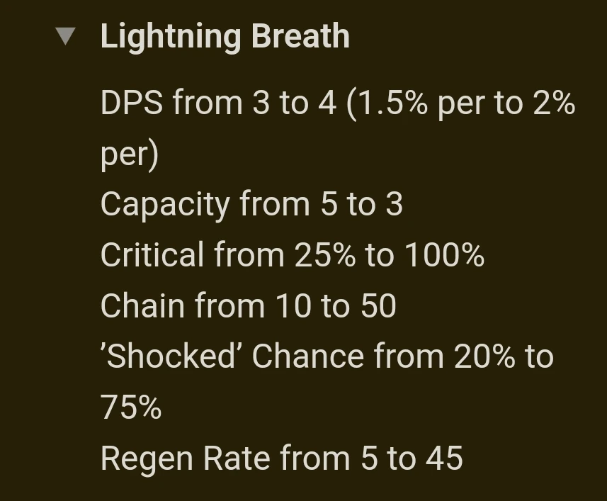 Best creatures with lightning breath? | Fandom