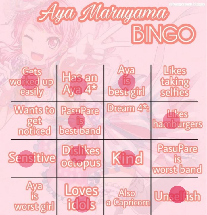 Bandori Kinnie Bingos | Fandom
