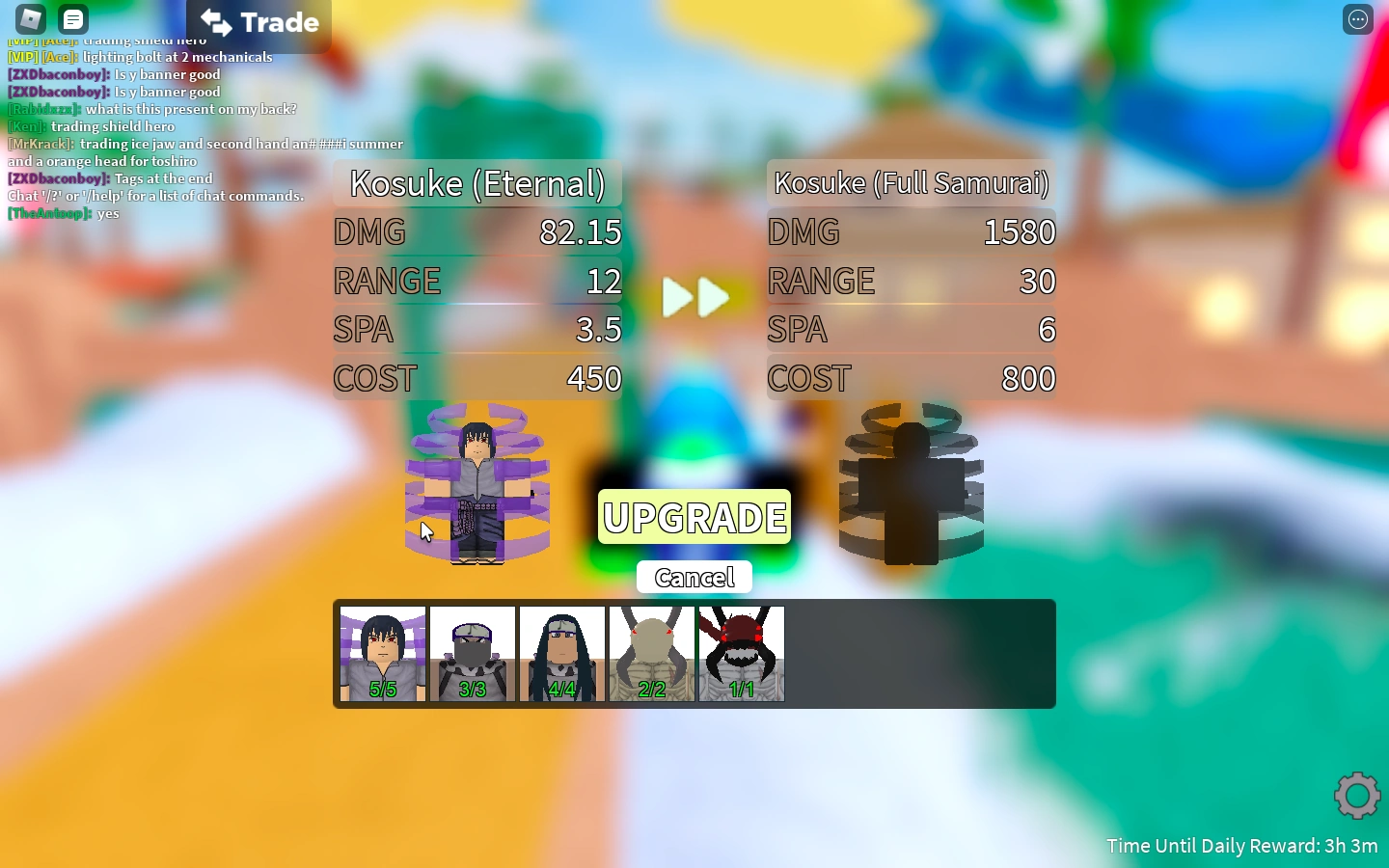 swag + rate team | Fandom