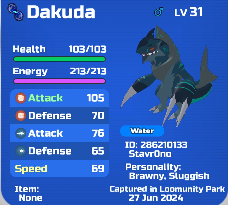 would you guys say this dakuda has potential | Fandom