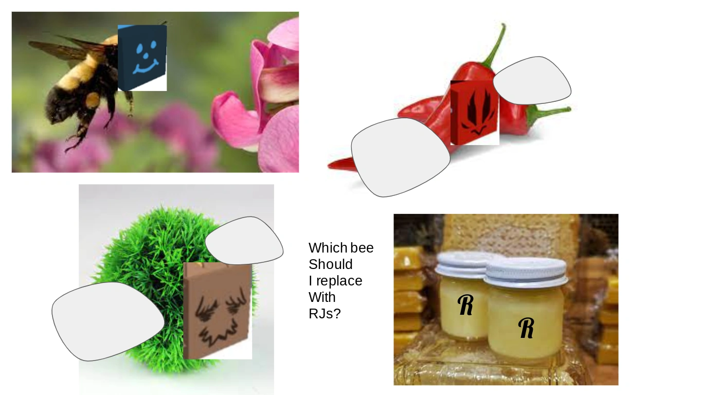 Bees Swarm Simulator In Real Life | Fandom