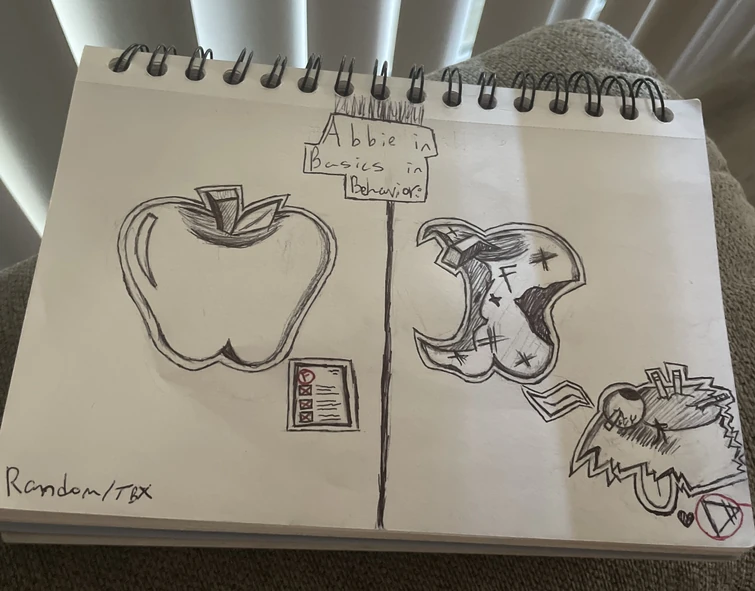 Apple and Compass | Fandom