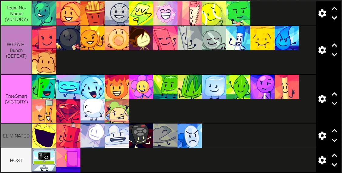 My BFDIA Viewer Voting 10 - "Taste the Sweetness!" | Fandom