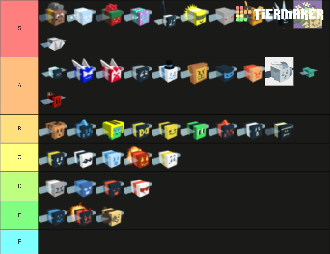 bee tier list | Fandom